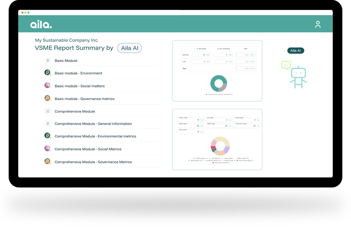 Aila Earth Platform - Sustainability Reporting Tool for SME's
